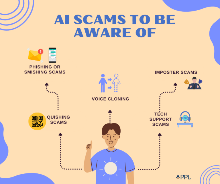 AI Scams to Be Aware Of - PPL CPA